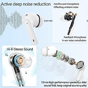 Wireless Bluetooth Earbuds Microphone Active Noise Cancellation Stereo Portable with Charging case Headset IPX7 Waterproof Earphones,Sport Music Game Call ，for iPhone Android (White)