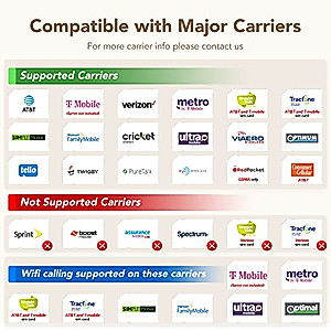 TCL 30 Z |2022| 6.1 Inch Unlocked Cell Phone with HD+ Display, US Version Android 12 Smartphone 32GB+3GB RAM, 3000mAh Android Phone, Prime Black (Renewed)