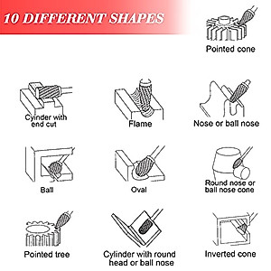 Carbide Rotary Burr Set - BIGOU 10PCS Double Cut Carving Burr Bits Tungsten Carbide 1/8" Shank 1/4" Grinding Head for DIY Carving Metal Polishing Engraving Drilling