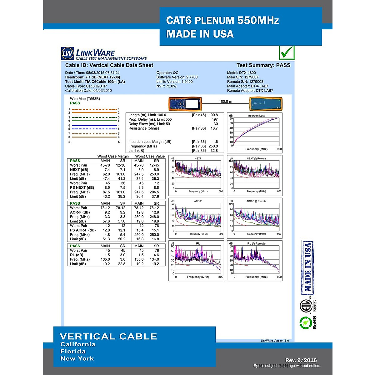 Vertical Cable CAT6, 550 MHz, UTP, 23AWG, 8C Solid Bare Copper, Plenum, 1000ft, Bulk Ethernet Cable - Made in USA, Blue