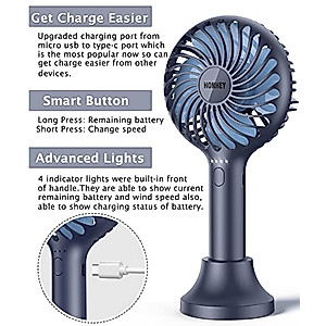 HonHey Handheld Fan, 5000 mAh Portable Fan[8-25H Working Time] with Rechargeable Battery, 4 Speed Personal Cooling Desk Fan with Power Bank, Mini Hand Held Operated Makeup Fan for Women Outdoor