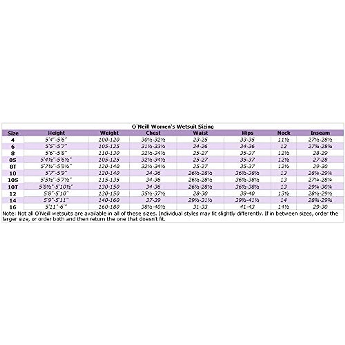 O'Neill Wetsuits Women's Ninja 4/3mm Chest Zip Full Wetsuit, Black/Black, 6