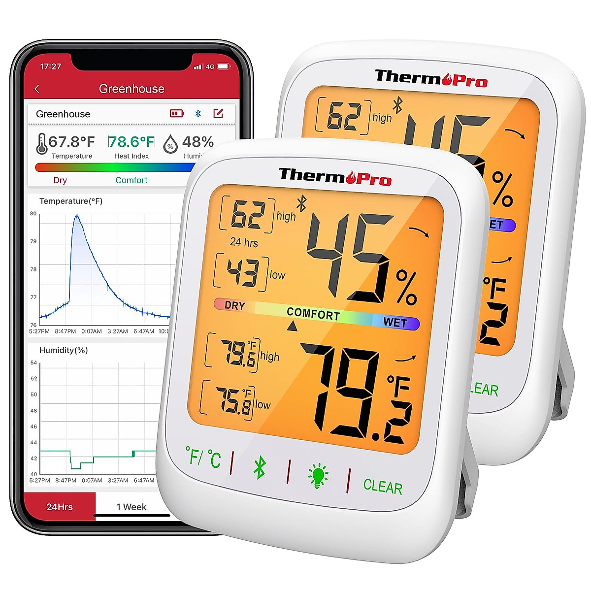 ThermoPro Bluetooth Hygrometer Thermometer, 260FT Wireless Remote Temperature and Humidity Monitor, with Large Backlit LCD, Indoor Room Thermometer and Humidity Gauge, Max Min Records, 2 Pack