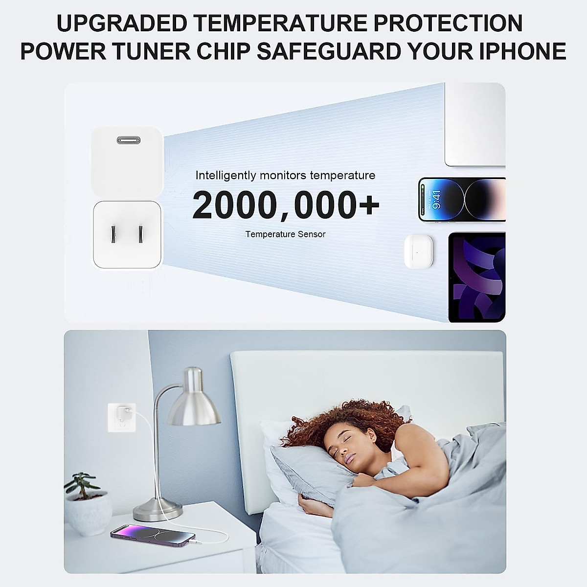 USB C Charger Block,Cabepow [3Pack] USB C Charging Block Wall Plug Adapter Cube Replacement for Apple iPhone 15 14 13 12 Pro/Pro Max/Plus,iPad Pro,Android-ETL Certified-Grey