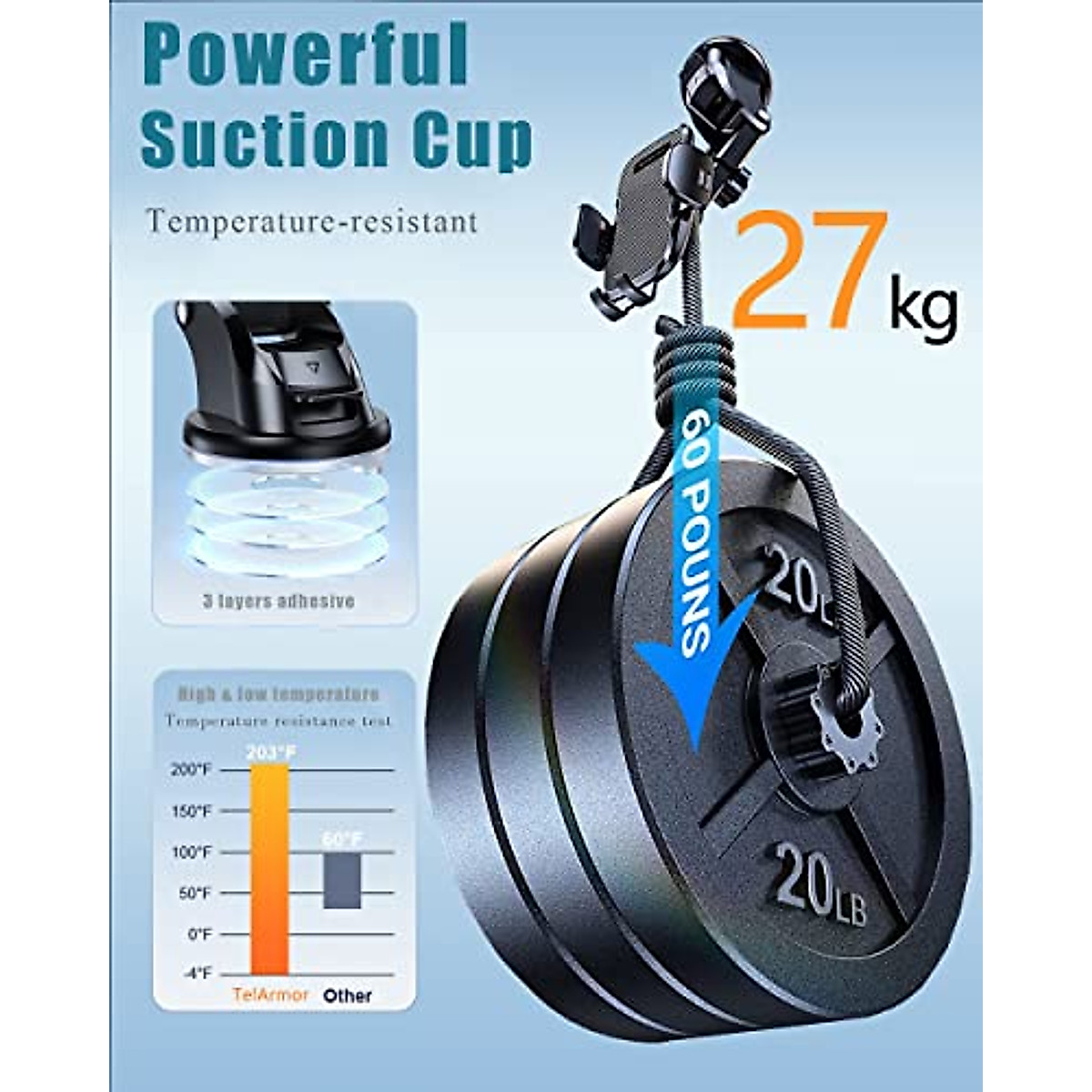 KASOTT Cell Phone Holder Mount for Car - Dashboard Windshield Air Vent Desk Universal 4 in1 Strong Suction Cup Long Arm, Compatible with iPhone, Samsung, Android and All 4-7" Smartphones