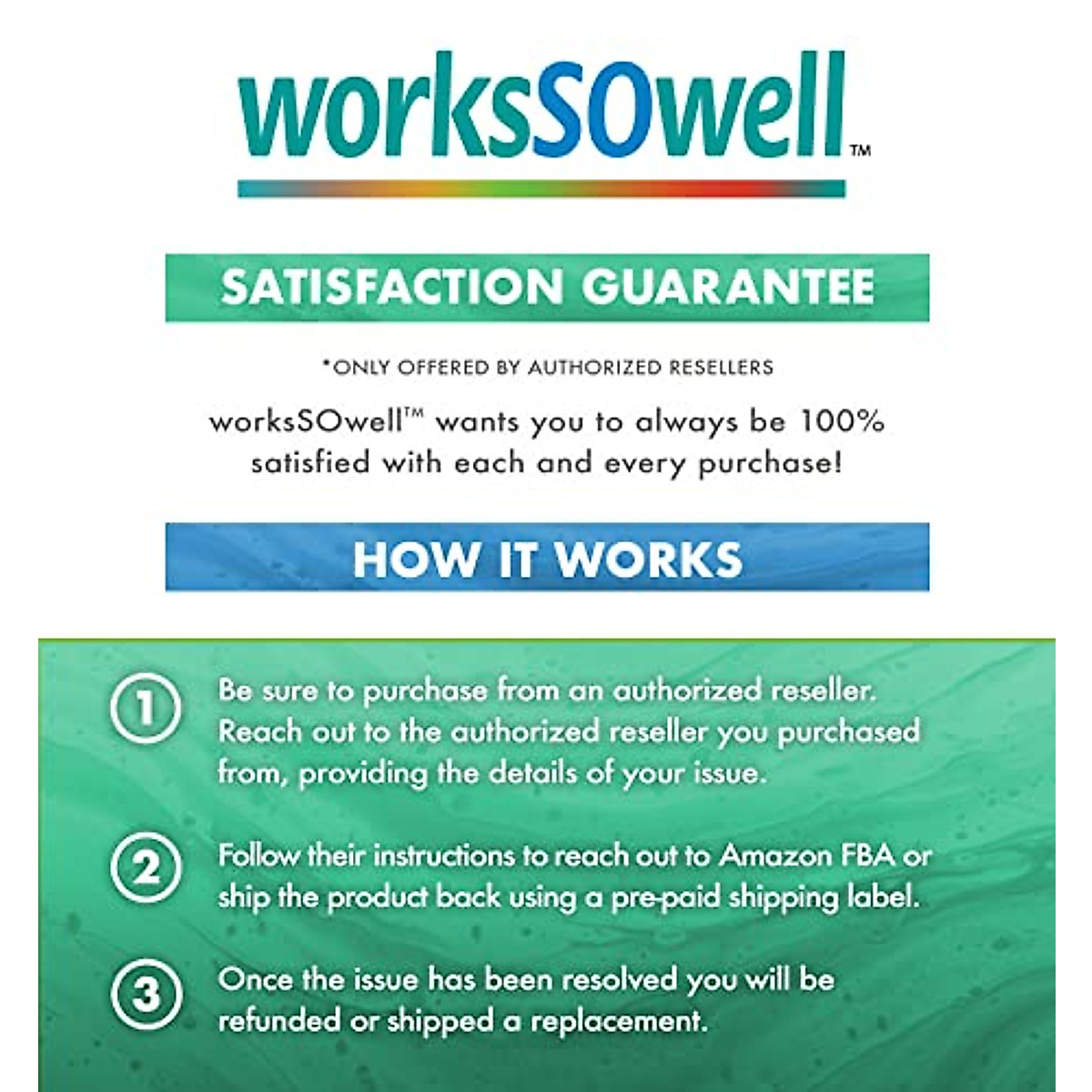 WorksSoWell 1TDC Dual Action Natural Support – 120 Twist Off Soft Gels | Delivers 4 Health Benefits for Dogs & Cats | Supports Oral, Hip & Joint Health, Muscle & Stamina Recovery, Skin & Coat Health