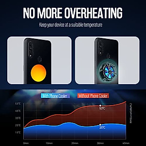 Phone Cooler, Magnetic Phone Cooling Fan for iPhone/Android/Tablet/iPad, iPhone12&13 Series MagSafe Compatible, Dual Cooling Chip Mobile Phone Radiator, Cell Phone Cooler for Gaming, Live Stream, Vlog