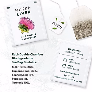 NUTRALIVER - Detox Tea for Liver Cleansing and Support - With Milk Thistle, Turmeric & Fennel - 20 Tea Bags - Herbal Tea by Nutra Tea