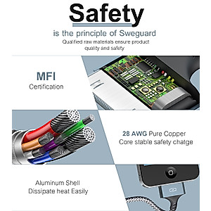 USB to 30 Pin Charging Cable 6.6ft 2-Pack, AviBrex USB Fast Charging & Sync Data Cable Nylon Braided Cord Compatible iPhone 4/4s/3G/3GS, iPad 1 2 3,iPod Touch 4 3 2 1, iPod Classic 3 2 1-Grey