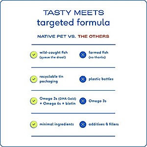 Native Pet Omega Oil for Dogs - Dog Fish Oil Supplements with Omega 3 EPA DHA - Supports Itchy Skin + Mobility - Omega 3 Fish Oil for Dogs Liquid Pump is Easy to Serve - a Fish Oil Dogs Love! (8 oz)