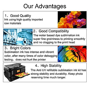Luckyink Sublimation Ink Refill for Ecotank ET2720 ET2760 ET4700 WF7710 WF7720 WF7210 WF3640 WF3620 WF7110 C88 C88+ Printer Heat Press Transfer on Cloth, Pillow Case, Cap, Bag with sublimation printer