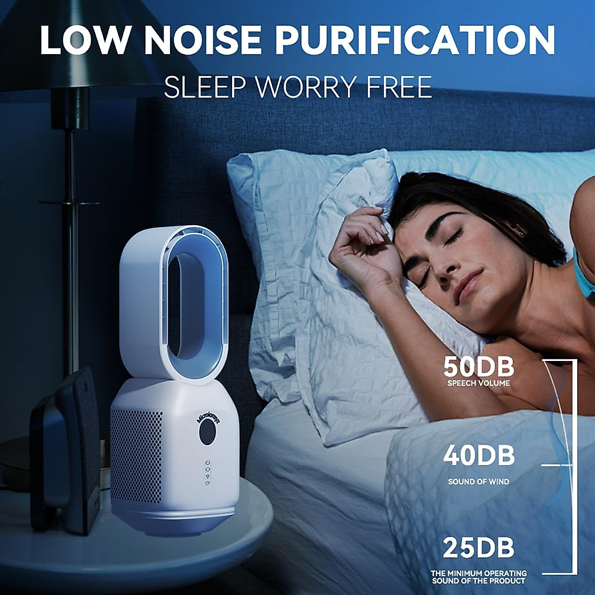 Microionxyz F8-AR Anion fans，air purifier machine ，No Consumables，Remove smoke，pollen，odor，suitable for Living room, office,automotive，travel，petting room, (F8-purifier)