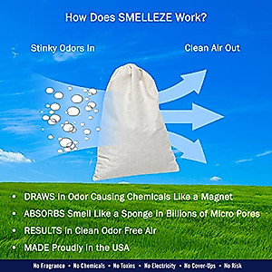 SMELLEZE Reusable Ethylene Gas Remover Pouch: Treats 150 Sq. Ft. to Keep Vegetables Fresher Longer