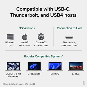 Plugable 13-in-1 USB-C Triple Monitor Docking Station, 100W Laptop Charging, DisplayLink Docking Station for Mac (Driver Req), Windows, Chrome (3 HDMI, 1 USB-C with 20W Charging, 4 USB, Ethernet, SD)