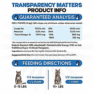 Omega 3 Fish Oil for Cats - Better Than Salmon Oil for Cats - Kitten + Cat Vitamins and Supplements - Cat Health Supplies - Cat Dandruff Treatment - Liquid Fish Oil for Pets - Cat Shedding Products