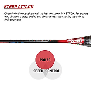 YONEXYONEX Astrox Smash Badminton Racket, Black/red