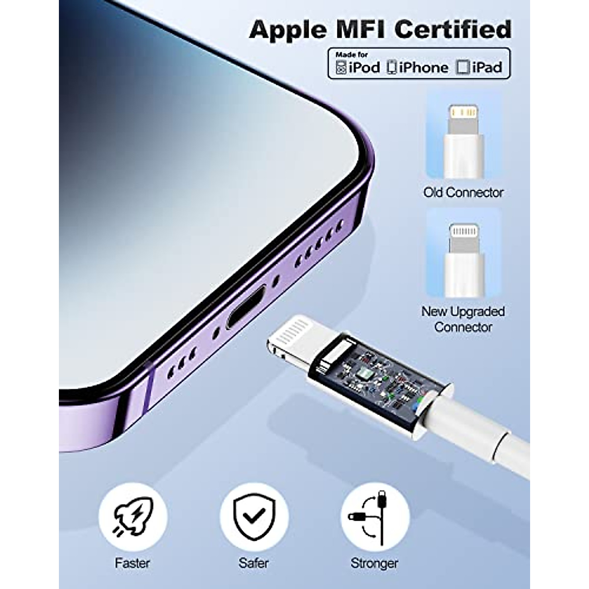 iPhone Car Charger Fast Charging, [Apple MFi Certified] 45W Dual USB C Car Charger Cigarette Lighter with 2Pack USB C to Lightning Cable Cord,Apple Car Charger for iPhone 14/13/12/11 Pro Max Plus iPad