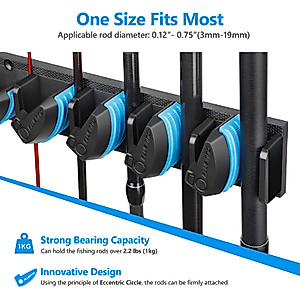 PLUSINNO Vertical Fishing Rod Holder, Wall Mounted Fishing Rod Rack, Fishing Pole Holder Holds Up to 9 Rods or Combos, Fishing Rod Holders for Garage, Fits Most Rods of Diameter 3-19mm