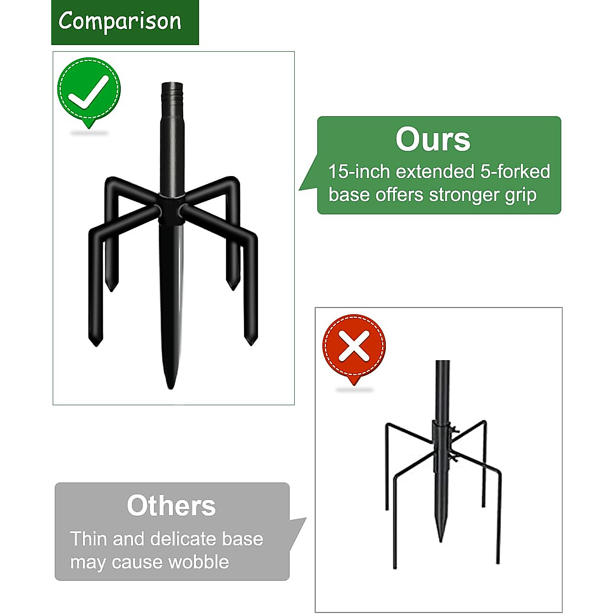 Mokeyder 105 Inch Bird House Pole Mount Kit, Adjustable Heavy Duty Bird Feeder Pole for Outdoors, Universal Mounting Post Set with 5-Prong Base, Black, 1 Pack