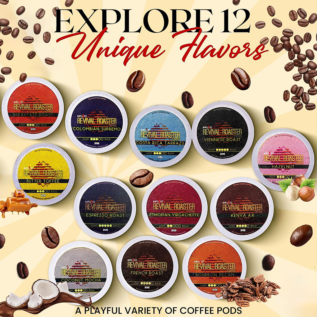 96 Count Coffee Variety Pack (12 amazing blends), Single Serve Coffee Pods for Keurig K Cup Brewers - InfuSio Revival Roaster Premium Roasted Coffee (Variety, 96 Compatible with 2.0)