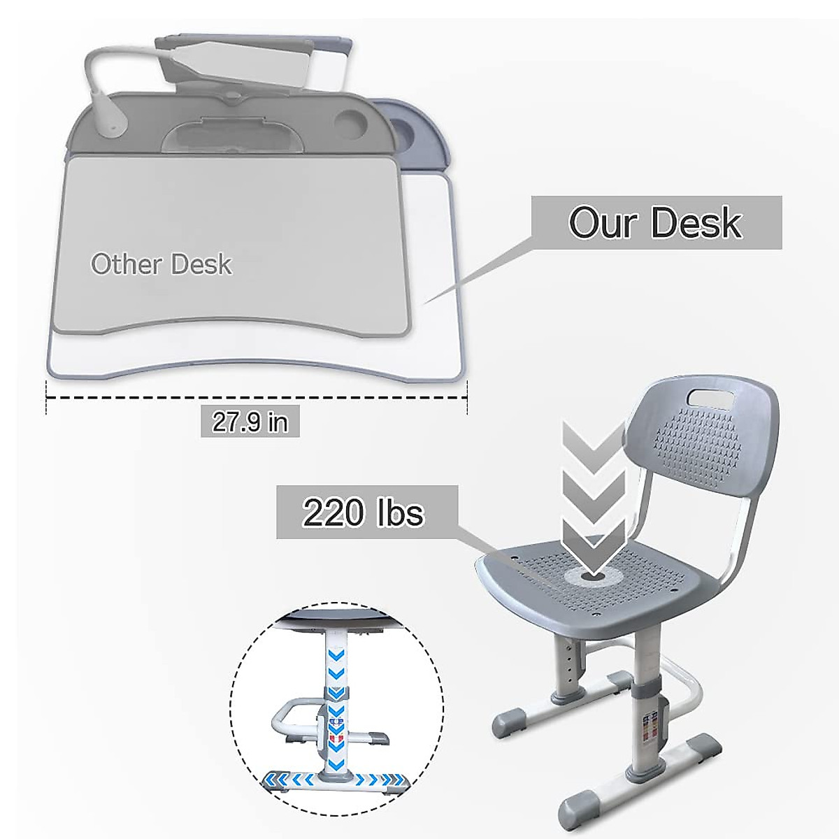 LVYUAN Kids Desk and Chair Set, Height Adjustable Kids Study Desk for Bedroom, Desk for Kids with Tiltable Desktop, 3 Modes Light, Go Back School Desk, Grey