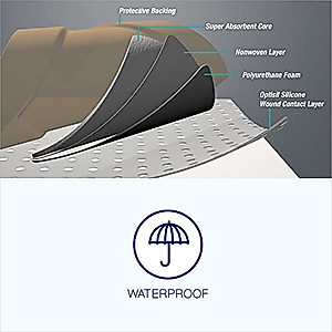 MedVance TM Silicone - Bordered Silicone Adhesive Foam Dressing Sacral Size 7"x 7" Box of 5 dressings