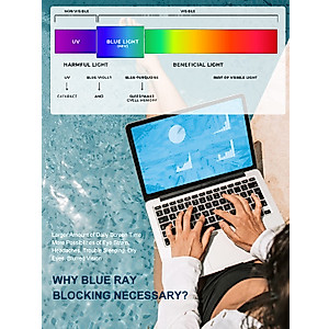 NSSIW Blue Light Glasses for Women and Men, Advanced Computer Glasses, Gaming Glasses, Semi Rimless with Blue Light Blocking, 11 Glossy Black/Golden Rim + Glossy Black/Black Rim, M