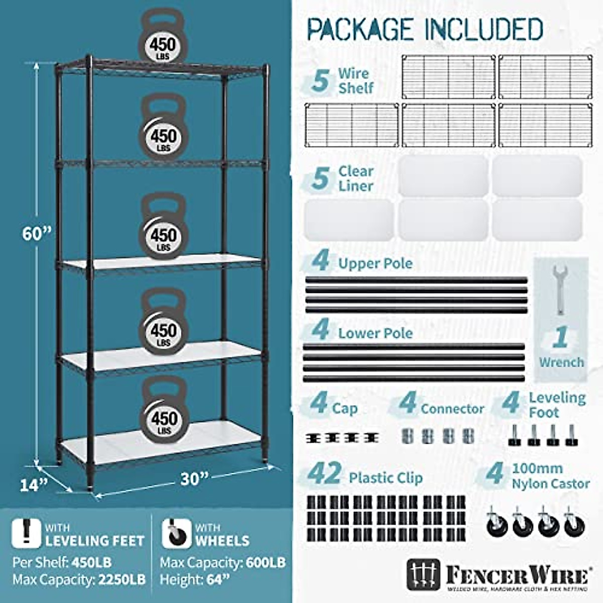 Fencer Wire NSF Commercial Heavy Duty Wire Shelving w/Wheels, Leveling Feet & Liners, Kitchen Storage Shelf, Garage Shelving Storage, Utility Wire Rack Storage Shelves, w/Liner, 30 x 14 x 64 5-Tier