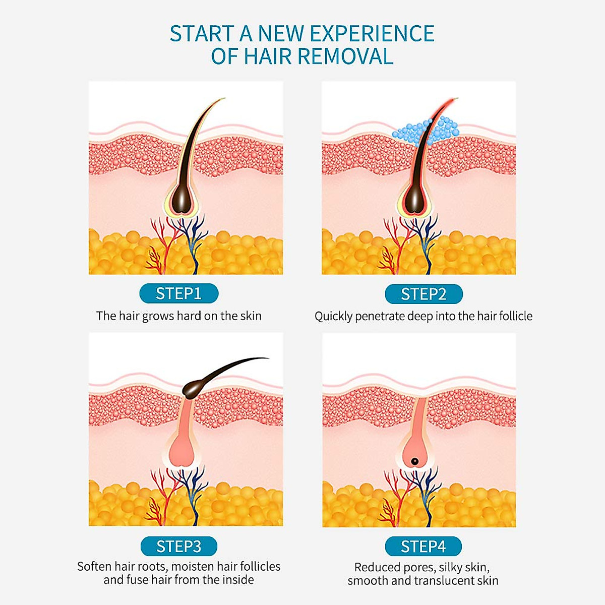 Premium Hair Removal Spray Foam | Body & Intimate Hair Removal Cream for Women & Men | Painless Depilatory Cream with Aloe Vera & Vitamin E | Vara Nature