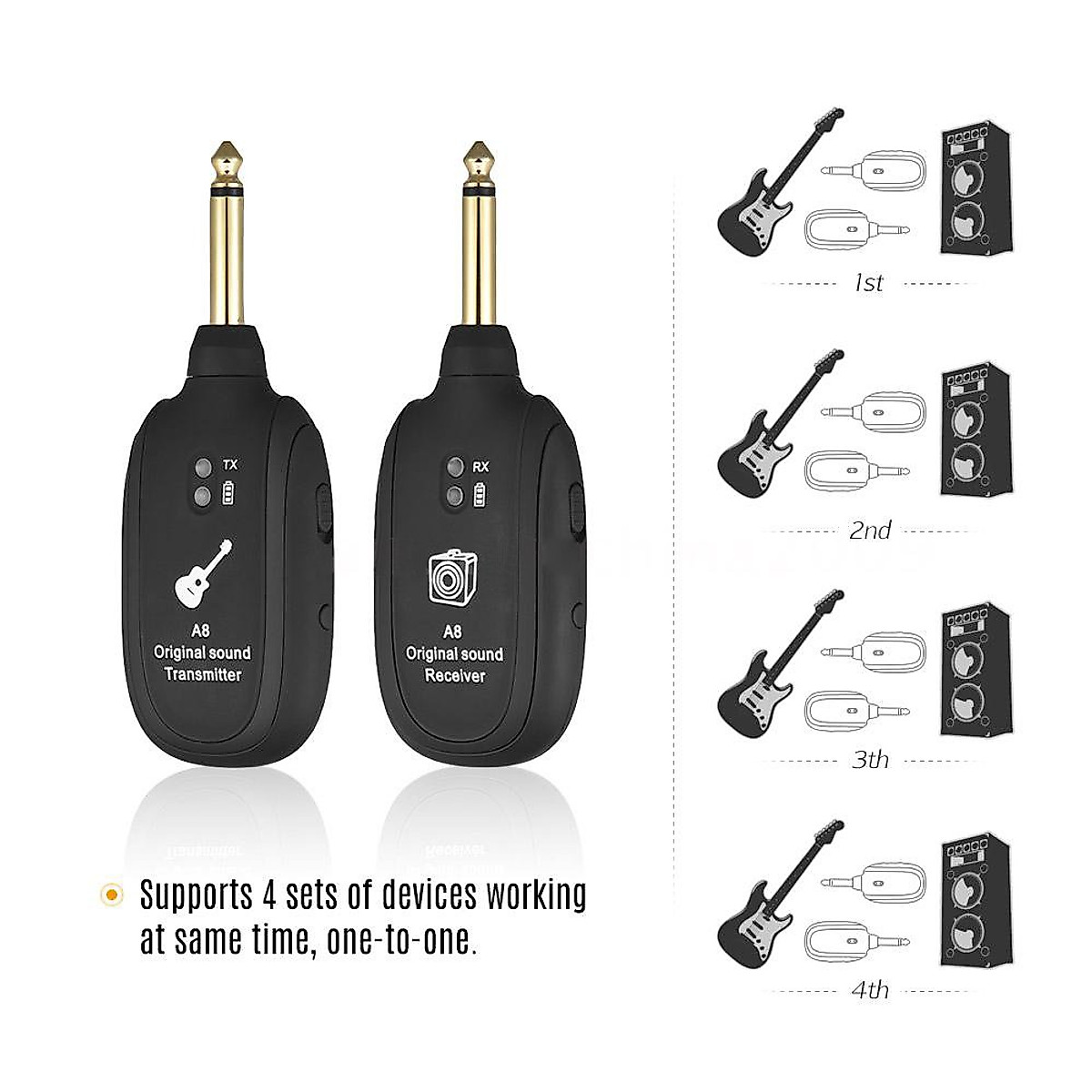 Vaorwne UHF Guitar System Transmitter Receiver Built-in Rechargeable, UHF Wireless Guitar System, Guitar Transmitter Receiver,Wireless Audio Transmission Set for Electric Guitar Bass Violin,black ABS