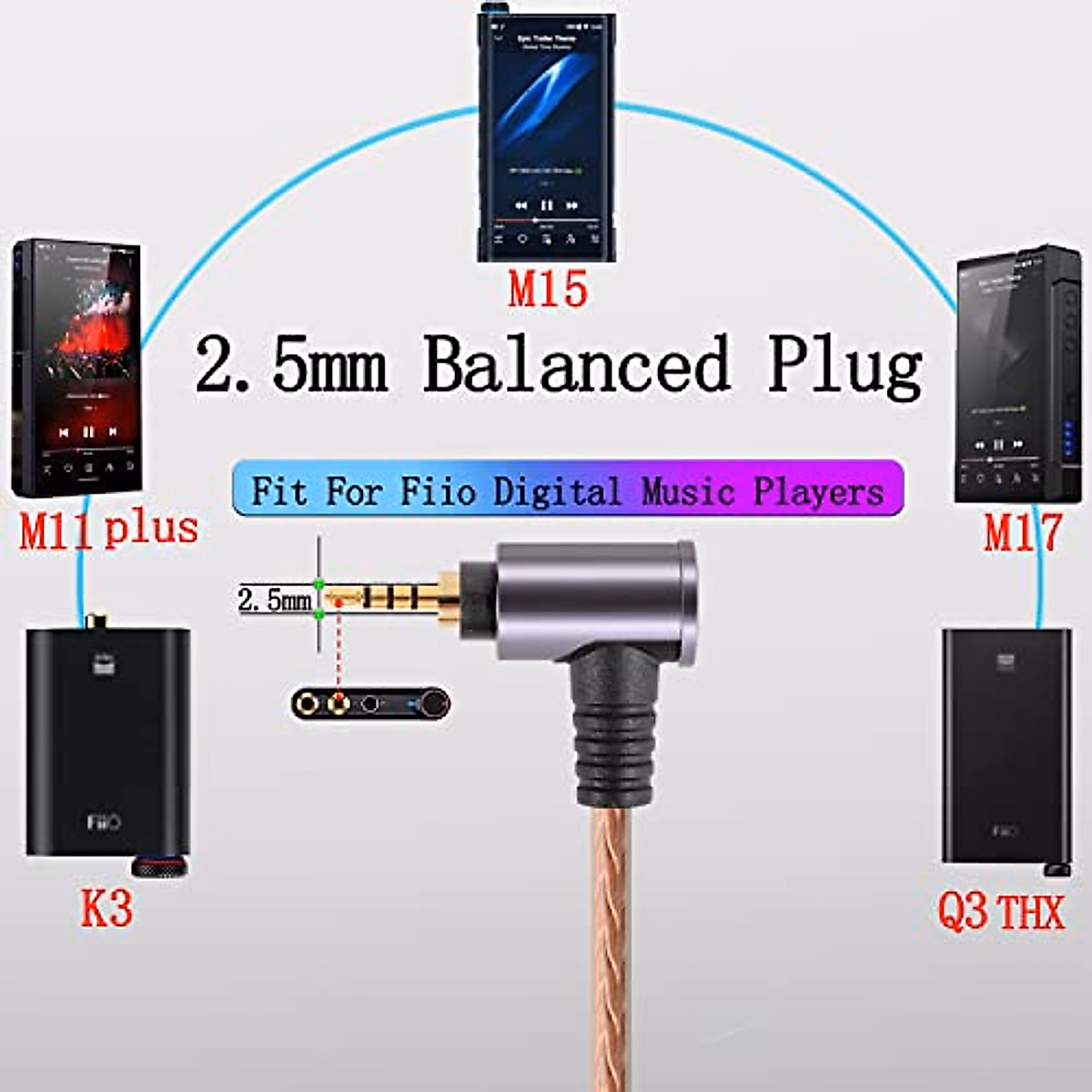 FAAEAL WH-1000XM4 Balanced Cable,Replacement for Sony WH-1000XM5 XM3 XB910N,Audio Technica ATH-M50xBT S700BT Headsets,Works on M11+,M15,M17 Digital Music Players 4.9ft(2.5mm Plug)