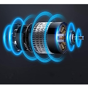 xperry Manual Vacuum Cleaner, 120W high-Power Vacuum Cleaner, for Fast Cleaning Cars, Portable car Hand Vacuum Cleaner, only for The use of Cars