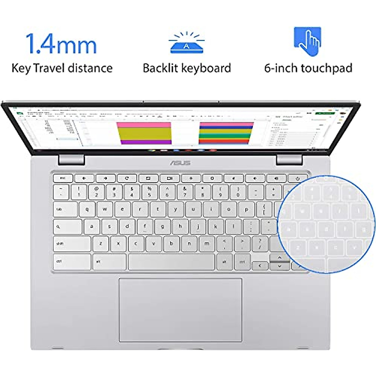 ASUS 2023 Newest C433 Ultrathin Clamshell 2in1 Convertible Chromebook: 14" FHD Touch Display, Intel Core M3, 8GB RAM, 128GB eMMC, Intel UHD Graphics, Backlit-KYB, USB-C, Wifi6, Webcam, Chrome OS, T.F