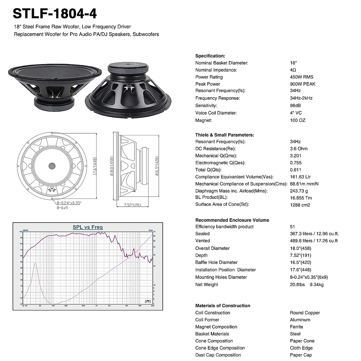 Sound Town 18” 800W Raw Woofer Speaker with 4" Voice Coil, 100 oz Magnet, Replacement Woofer for PA/DJ Subwoofer, 4-ohm (STLF-1804-4)