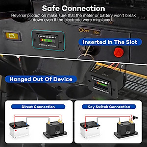 12V 24V 36V 48V 60V 72V LED Battery Monitor Meter Battery Fuel Gauge Indicator ELMCONFIG BM210 Lead-Acid&Lithium ion Battery Tester for GOLF CART YAMAHA CLUB CAR EZGO Stacking Machine Motorcycle