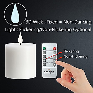 smtyle White Battery Operated Flickering Flameless Candles Set of 2 for Home Decoration Votive Birthday Gardens Outdoor