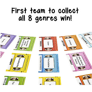 Big Potato The Blockbuster Game: A Movie Party Game for The Whole Family