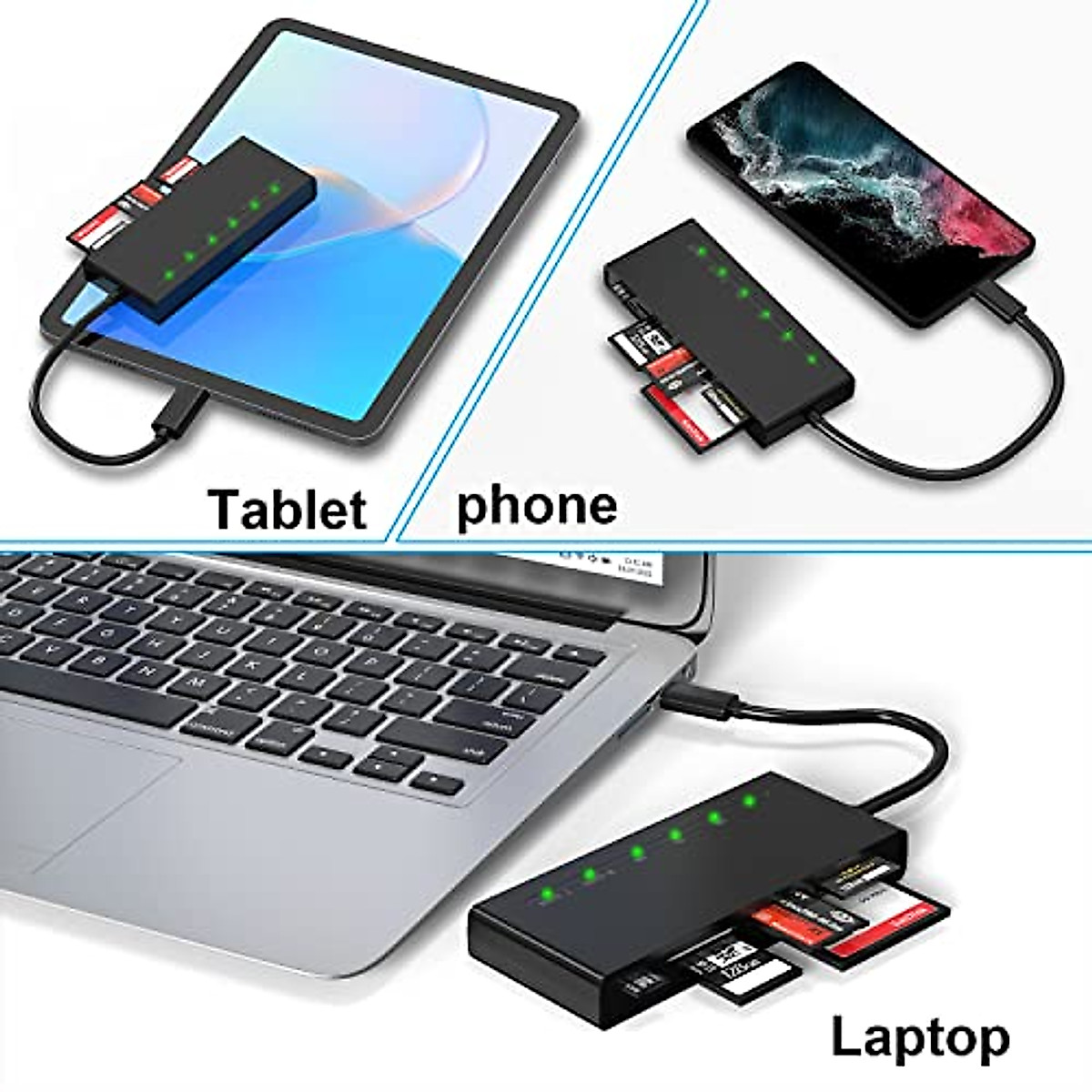USB C Multi Card Reader, SD/TF/CF/XD/MS Type-C 5Gps High Speed 7-in-1 XD Picture Card Reader for SDXC SDHC TF Micro SD CF MS MMC Card, Sony Memory Stick Pro Duo Adapter Read 5 Cards Simultaneously