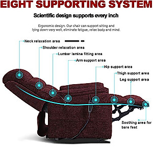 Irene House 9188 Dual OKIN Motor Lay Flat Recliner Lift Chair Recliners for Elderly Infinite Position with Heat Massage Up to 300 LBS Electric Power Lift Recliner Chair Sofa (Red Chenille)