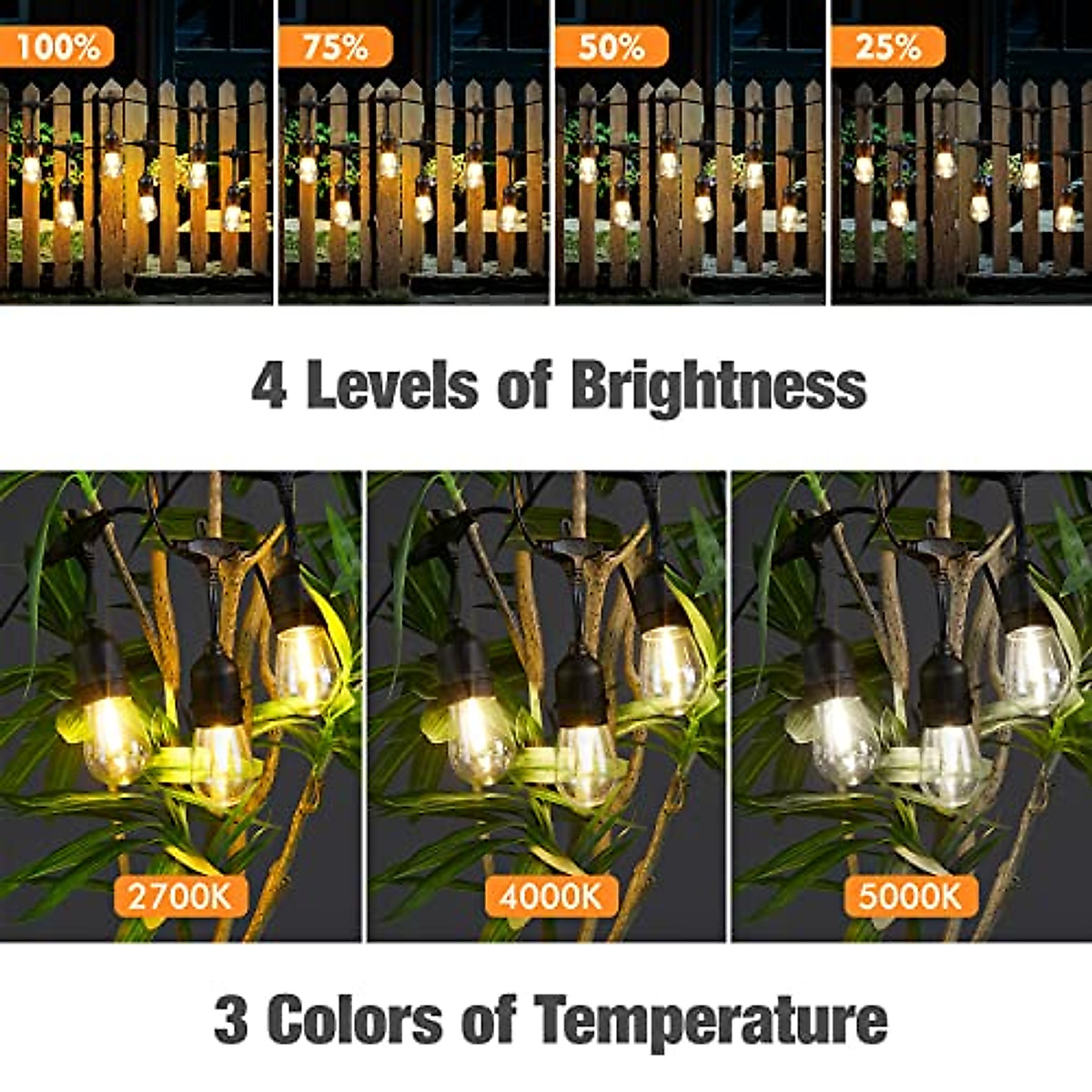 Auroraworld Solar String Lights Remote Control, 1000FT Dimmable Solar String Lights Outdoor, 32 Shatterproof Solar Patio Lights, Ambience On Your Garden Backyard