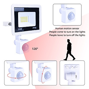 MIWAT 20W Plug in LED Motion Sensor Flood Light, PIR Induction Lamp, Dusk to Dawn Outdoor Auto ON/Off, 6500K Security Spot Daylight, IP66 Rainproof Work Light for Garage Yard Patio Porch Doorway Wall