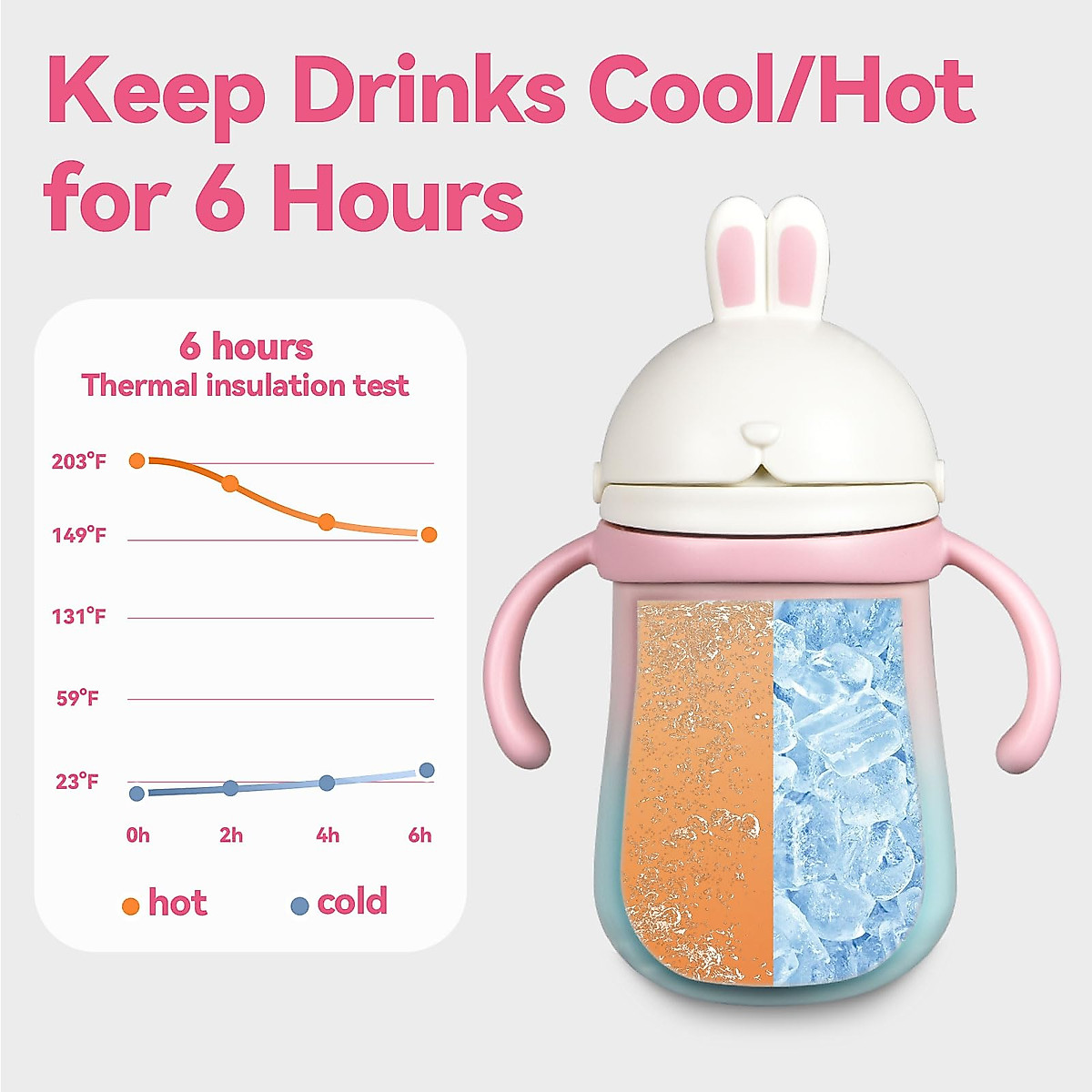 NCVI Weighted Straw Sippy Cup Spill Proof Stainless Steel, Kids Toddler Thermal Cup with Removable Handle and Replacement Head Straw Perfect for 2 Years Old, 10oz (Pink Bunny)