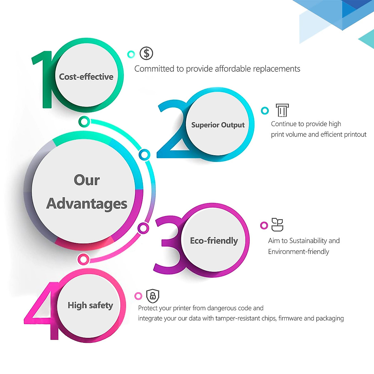 CE390A 90A Black Toner Cartridge with CHIP 4-Pack: 90A Toner Cartridge Replacement for HP90A Black Toner Works with Laser Enterprise 600 M602, M603 Series; Laser Enterprise M4555 MFP Series Printer