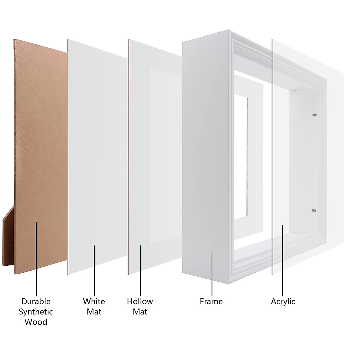 10x10 Shadow Box Frame, 3D Shadow Box Display Case with European Border, Memory Box for Baby Handprint & Footprint DIY Hand Foot Print 3D Plaster, Collages, Collections, Mementos(2-inch Depth, White)