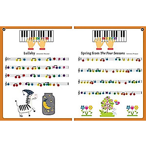 Play It! Classical Music: A Superfast Way to Learn Awesome Music on Your Piano or Keyboard