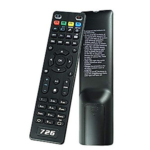 Artronix Replacement Remote Control for Tv Box Mag254 Mag250 Mag256 MAG 250 254 256 255 256 257 275 322 349 350 351 352 OTT IPTV Set Top Box