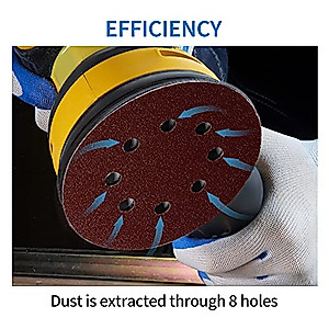 MIDO PROFESSIONAL ABRASIVE Sanding Disc 5 Inch 8 Hole Hook and Loop Sanding Pads for Orbital Sander 40/60/80/120/180/240/320 Grits-Pack of 72