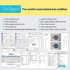 [Made in Korea] Lift’D 3-Layer WHITE Medical Face Masks - 50 Masks, Super Soft, Odorless, Non- Skin Irritation Non- Woven Fabric, Comfortable Elastic Earloop, Protection Covering