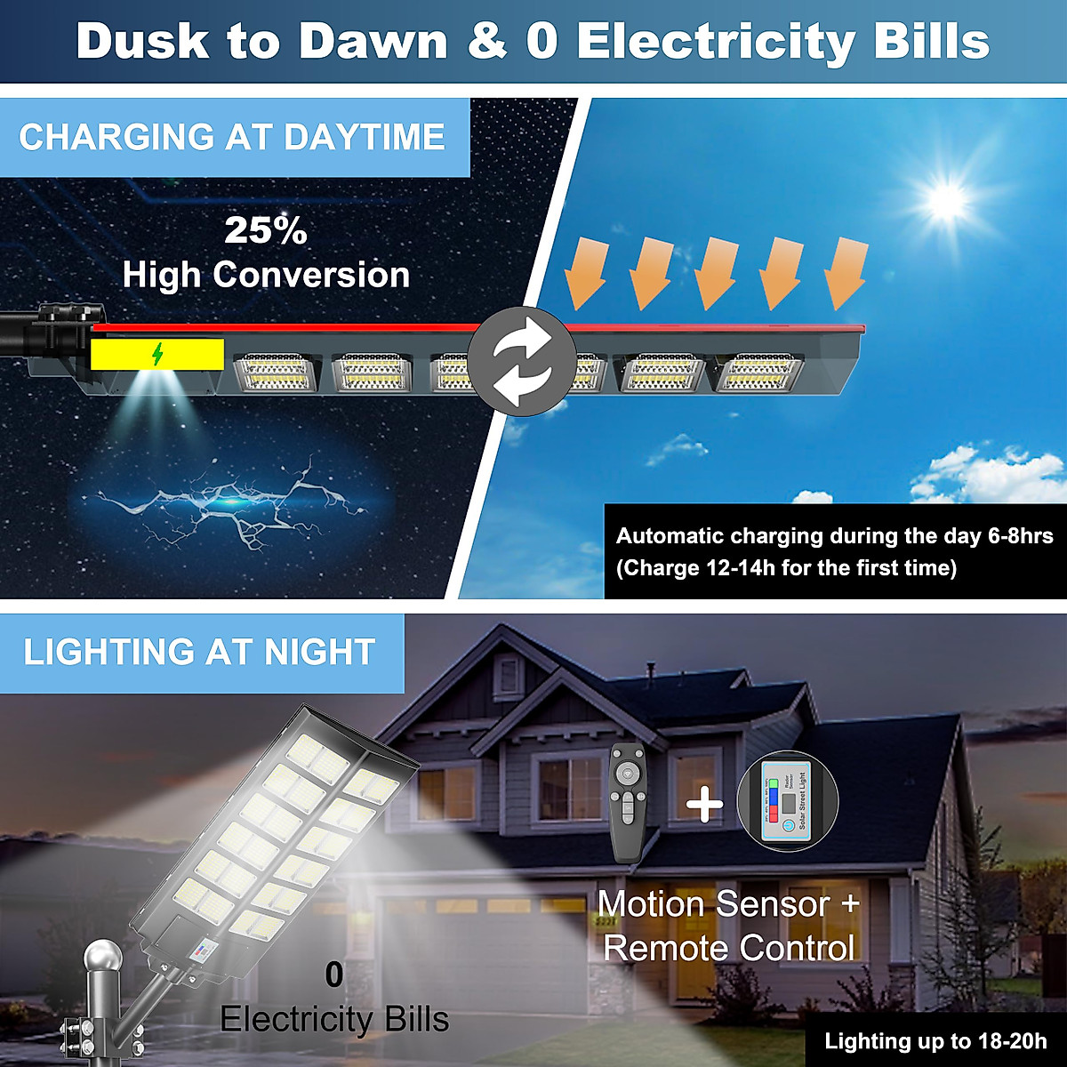 Vzyhik 5000W Solar Street Lights Outdoor,7000K 480000LM Outdoor LED Street Light Dusk to Dawn, LED Wide Angle Lamp with Motion Sensor and Remote Control, for Parking Lot, Yard, etc.2-Pack