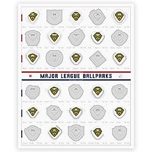 Enno Vatti Major League Ballparks Baseball Stadium Scratch Off Map - Scratch Off Poster For Not Just Yankees Bucket List (16” x 20”)- Ultimate Gift for Baseball Dads And Fans, Christmas, Easter